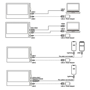 FYHXele 15" Portable Monitor Touchscreen, Portable LED Screen Extender, FHD 1080P IPS Travel Monitor, Mini-HDMI, USB C Portable Touchscreen Monitor for Laptop PC Phone, Eye Care, Touch Not for Mac OS
