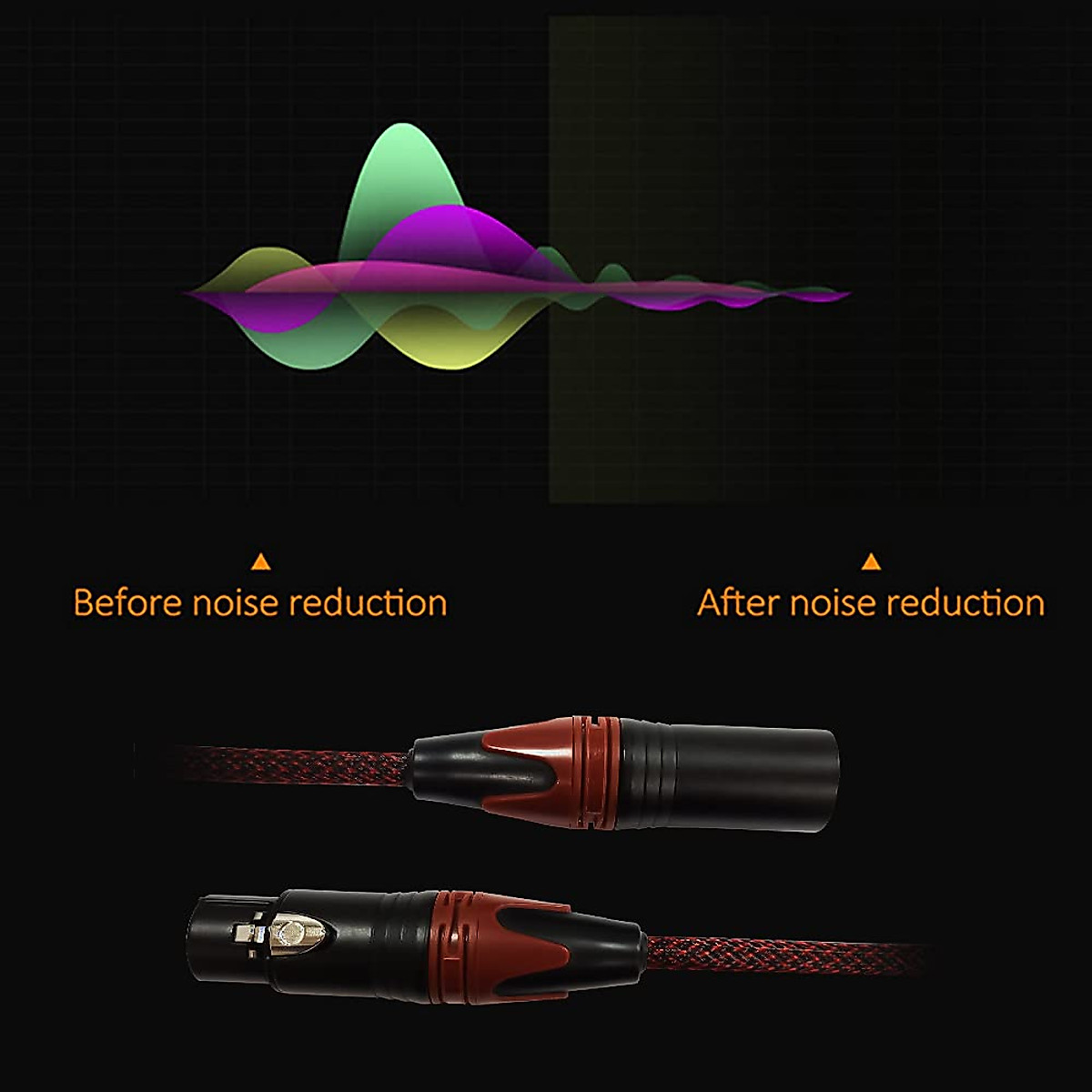 Maicailu XLR Cable 6 feet 1Pack, Male to Female XLR Cable Balanced 3 PIN XLR Microphone Cable for Speakers Microphone and Audio Device(1.8m(6ft), Red, 1)