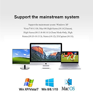 ELECABLE USB to HDMI Adapter Cable 6FT for Mac OS Windows 11/10/8/7/, USB 3.0 to HDMI Male HD 1080P Monitor Display Audio Video Converter Cord. (6FT)