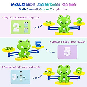 STREET WALK Frog Balance Counting Toys Cool Math Games,Fun Interactive Children's Birthday Gifts,STEM Learning Education Kids Preschool Toys for Boys Girls Age 3 4 5 6 7 8