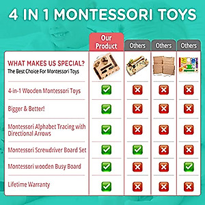 Montessori Busy Board Toys for 3+ Years Old 4 in 1 Learning Toy for 4 Years Old Toddler Montessori Toys Age 3-4 Boys Girls Tracing Screwdriver Board Set Sensory Board Toddler Montessori Toys Age