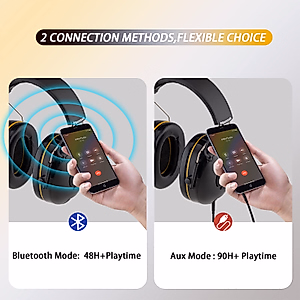 inf protear(Upgraded E6850 Bluetooth Hearing Protection with Integrated Microphone, High-Fidelity Speakers,120H+Playtime, Ideal Ear Muffs for Noise Reduction for Mowing, Workshop, NRR 25 dB