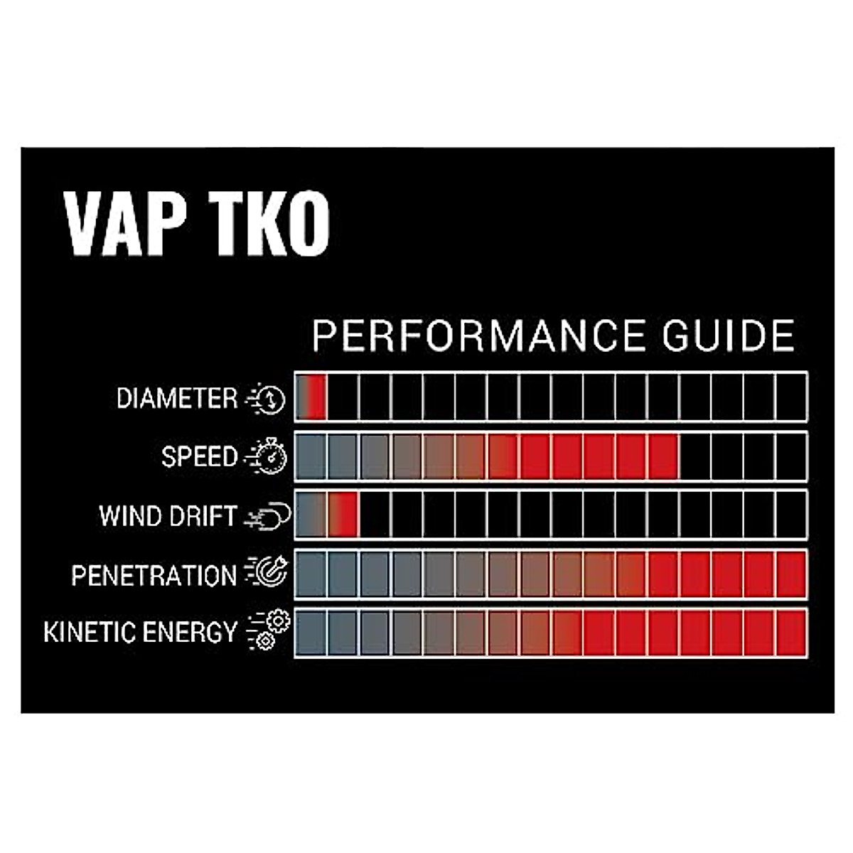 Victory VAP TKO Elite Shafts 350 1 doz.