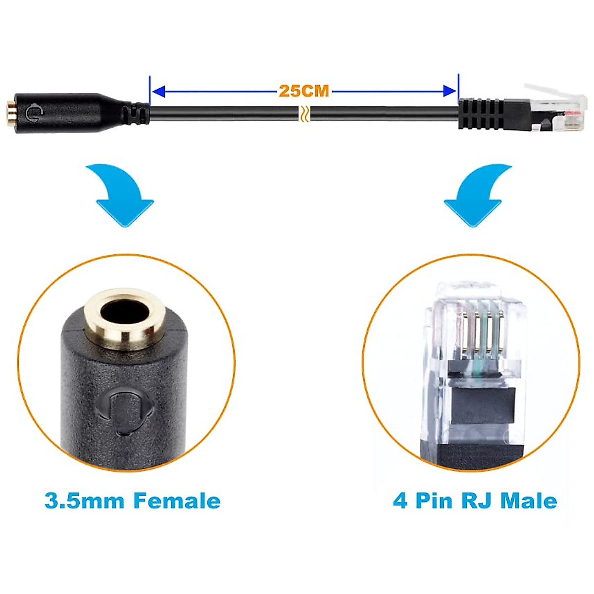 VoiceJoy 3.5mm Smartphone Headset to RJ9 Adapter Cable - 3.5mm Headphone Converter to Office Telephone IP Phones