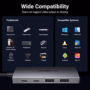 UGREEN USB C Hub 10Gbps, 4 Ports USB 3.2 HUB with 2 USB-C 3.2 and 2 USB-A 3.2, USB Port Extender for MacBook Pro, MacBook Air, Acer Aspire, HP Laptops, iPad Pro, iPhone 15/15 Pro Max and More