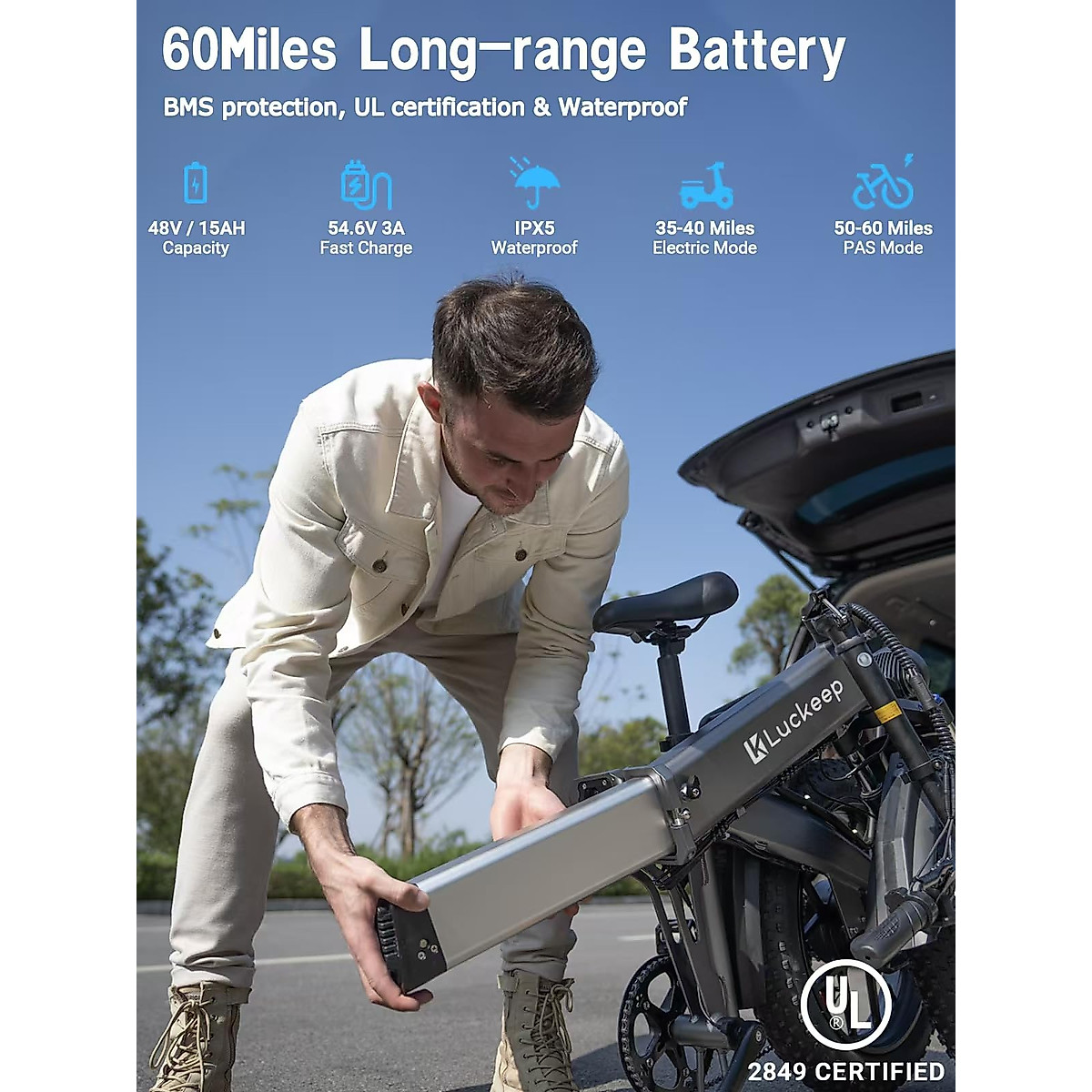 Luckeep Folding Electric Bike for Adults 1500W Peak Motor, 28MPH 60 Miles,720WH Removable Battery 20'' x 4.0 Fat Tire Ebikes for Adults with Hydraulic Brakes, NFC Unlock, APP, UL 2849 E-Bike