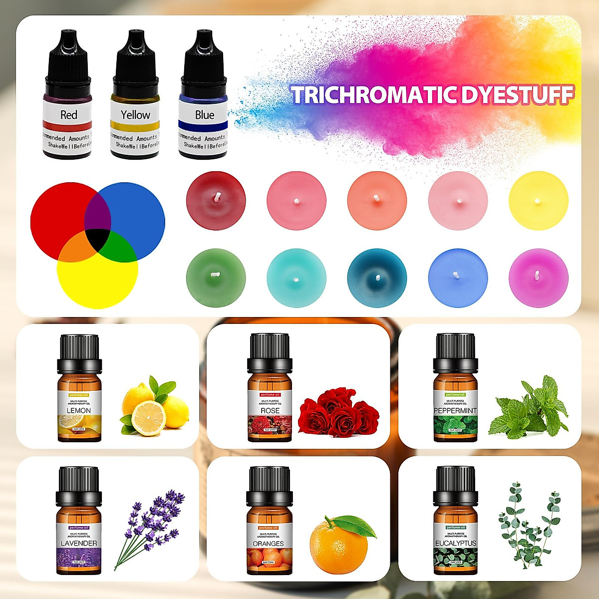 DOPXXBB Complete Candle Making Kit, DIY Candle Making Supplies for Adults, Include Soy Wax, Candle Cups & Tins Candle Wicks & Light Aroma Type Scents, Liquid Dyes & More