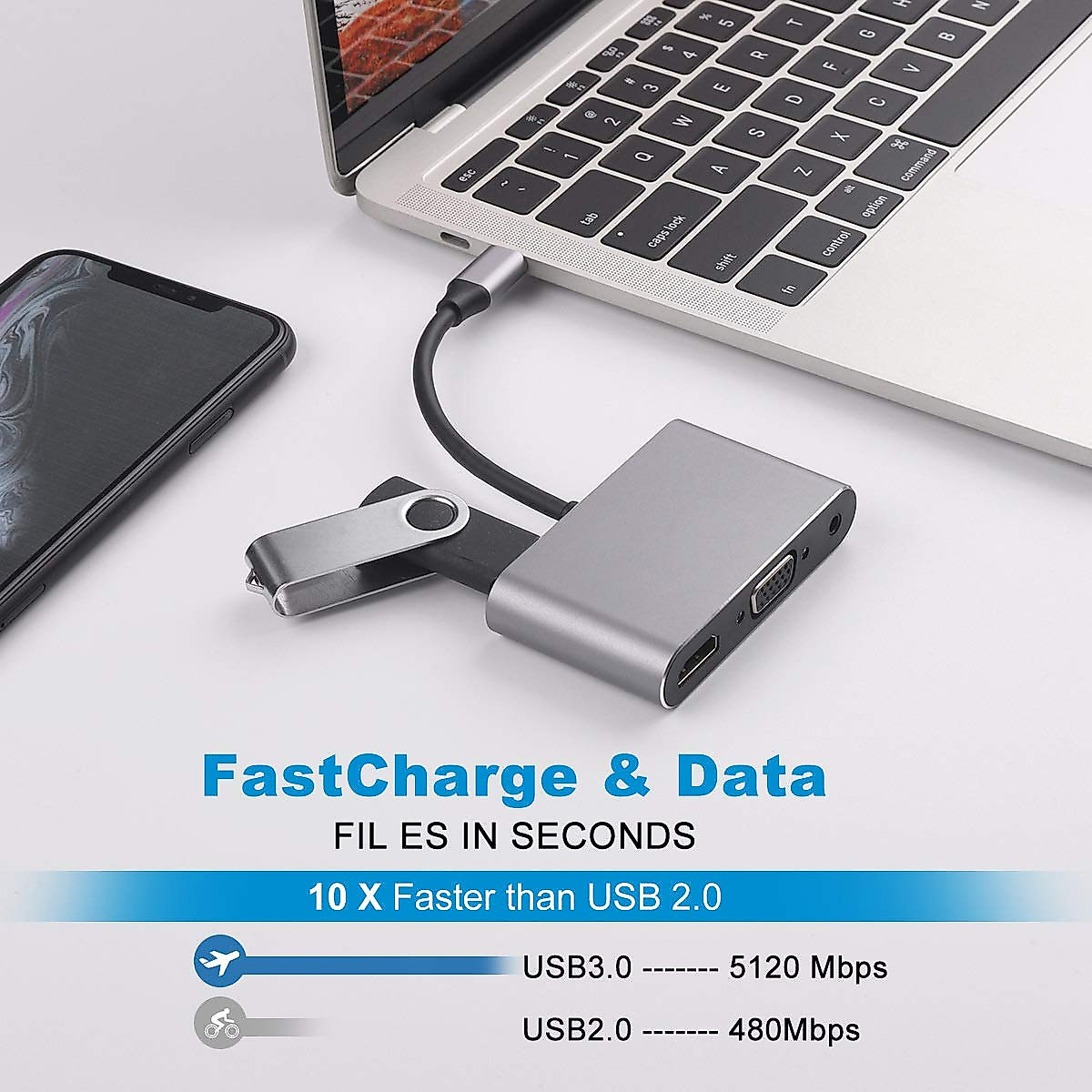 USB C Hub Type C 5 in 1 Hub to 4K HDMI, VGA, 1USB3.0Ports, with PD Charge