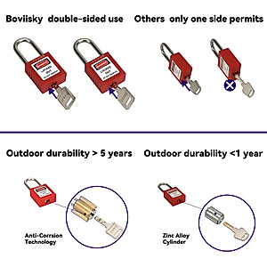 Boviisky Lockout Tagout Kit with Red Safety Padlocks, Hasps Set, Loto Tags, Bag, Electrical Lock Out Tag Out Kits, Keyed Different, 2 Keys Per Locks