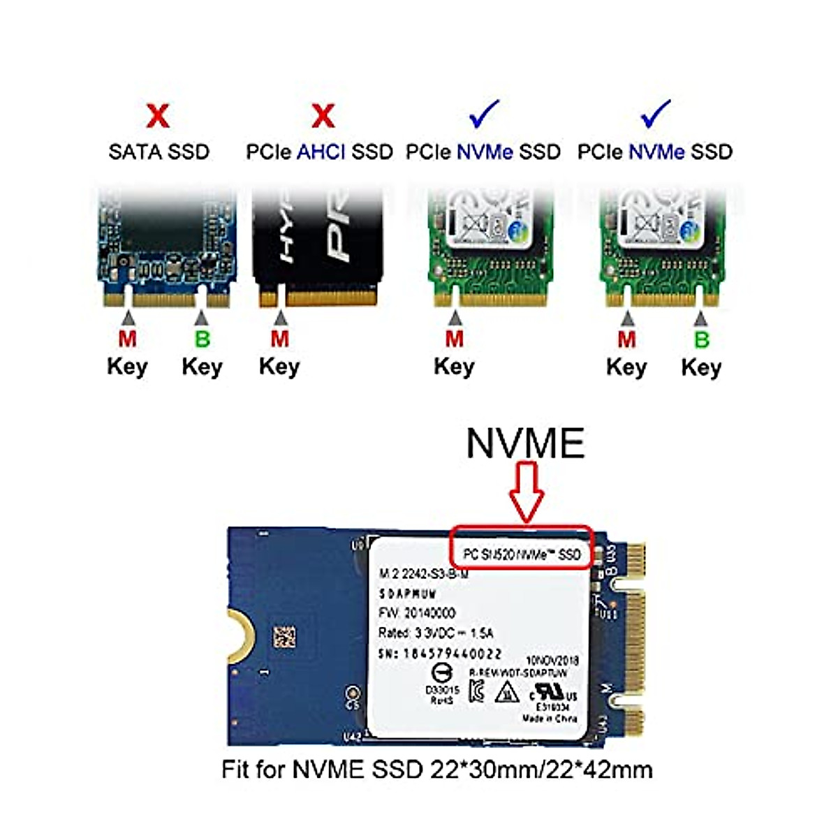 NFHK M.2 NGFF M-Key NVME SSD Convert Card fit for Mac Pro 2016 2017 13" A1708