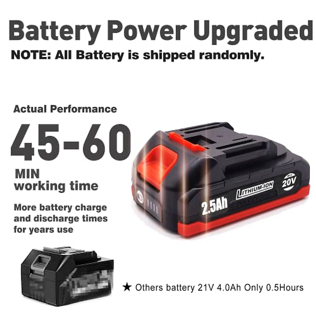 PATIOX Weed Wacker Cordless, Electric Weed Trimmer Rechargeable 3 in 1, One 2.5 Ah Battery Powered Weed Whacker Cordless 20V Grass Edger Trimmer with Blade and Charger (One Battery)