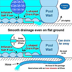 Inflatable Swimming Pool with Inflatable Soft Floor, 70" x 55" x 24" Blow Up Pool for Kids and Adults, Ocean World Kiddie Pool for Backyard, Garden, Outdoor, Party