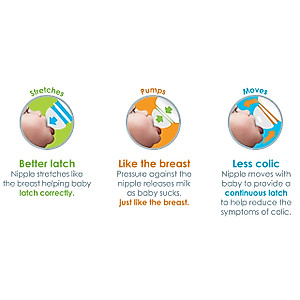 Munchkin Latch BPA-Free Baby Bottle, 8 Ounce, 2 Pack