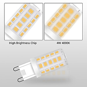 Maxax G9 LED Bulb, 4000K Cool White, 400lm, 3.2W(30W Eqv.), 120V, ETL Listed, 360° Beam Angle, Pack of 6