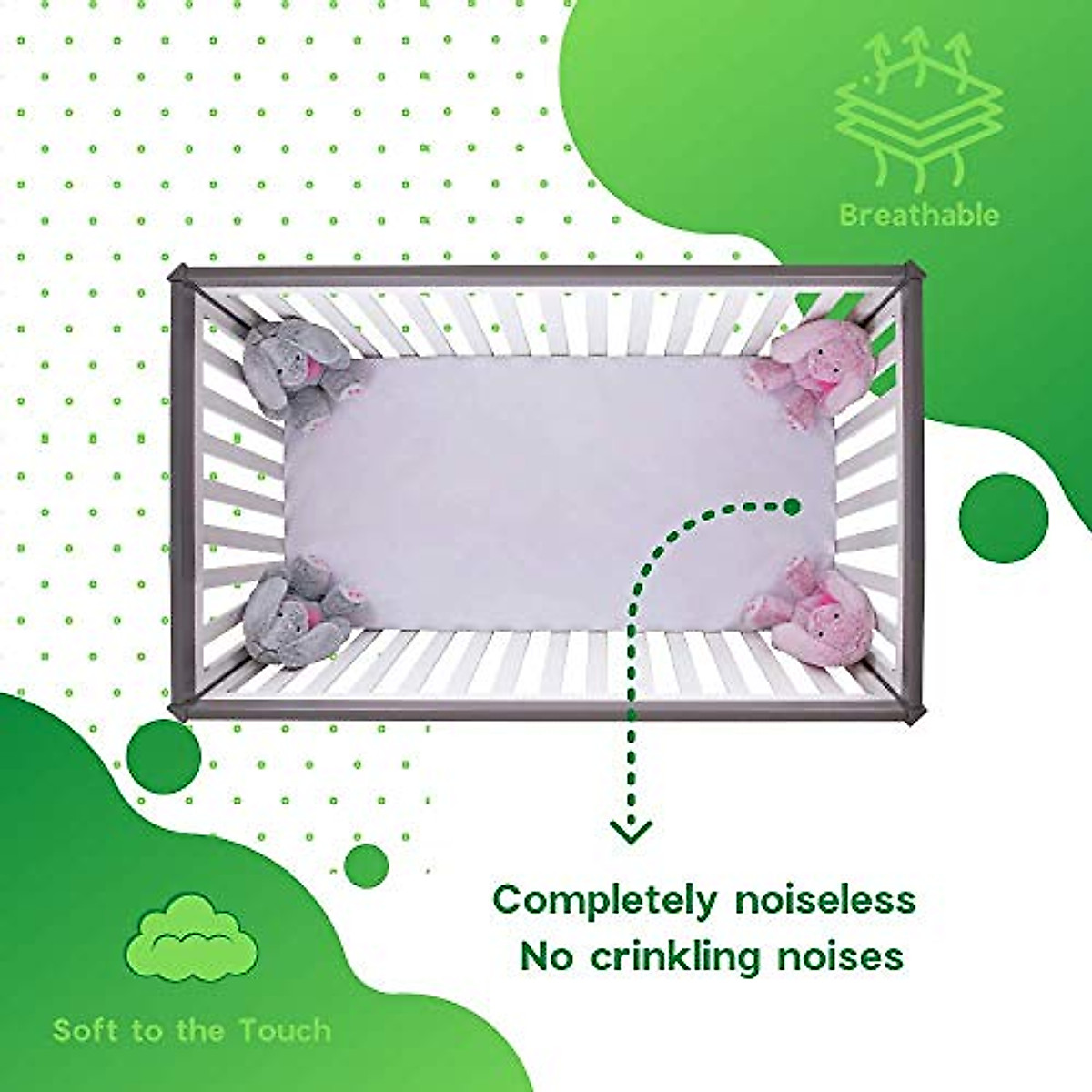 Guardmax Crib Mattress Protector Waterproof - Zippered Proof Encasement Cover for Baby & Toddler - Breathable and Noiseless Fabric (Crib Size - 28x52x6)