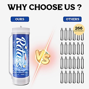 HNAICDU Whipped Cream Charger 2000G 3.3L - Food Grade Aluminum Cream Charger Gas Tank Pure Flavored Nitrous Oxide Tank, for Any Standard Whipped Cream Dispenser (2 Cylinders)