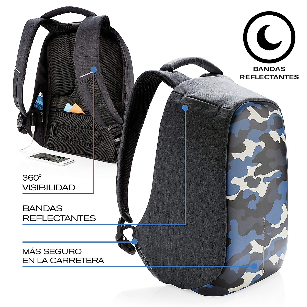 XDDesign Bobby Compact Print Anti-Theft Laptop USB Backpack Camouflage Blue