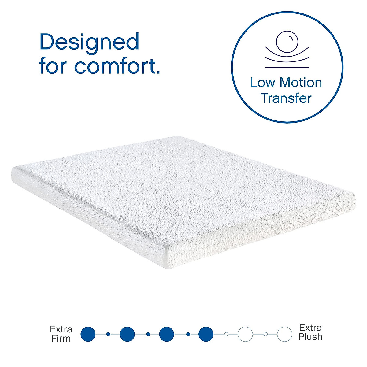 Vibe Gel Memory Foam Sofa Bed Mattres| Replacement Mattress for Full Size Sleeper Sofa and Couch Beds