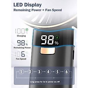 JMOSTRG Handheld Fan - Portable Fan 5200mAh, Metal Handle Mini Hand Held Fan Foldable, USB Rechargeable Personal Fan Power Bank, 6 Speeds Quiet Handheld Fan with LED Display, Cooling Fan for Travel