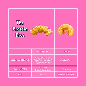 LesserEvil Himalayan Pink Salt Power Curls, Grain Free, Minimally Processed, Avocado Oil, Egg White Protein, 4 Oz, Pack of 3