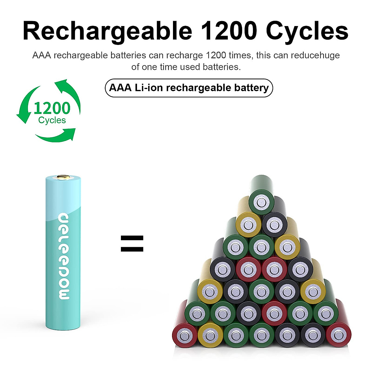 Deleepow Rechargeable AAA Batteries NiMH 1.2V 1100mAh Triple A Batteries 8 Pack with 8 Slot LCD Charger