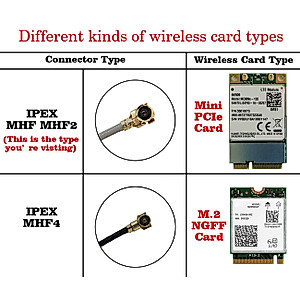 Tenmory UFL to SMA Mini PCI U.FL to RP-SMA Female Ipex Connector Pigtail Antenna Extension Cable (6 inch (2 Pcs))