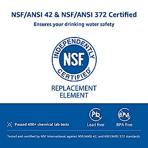 FilterLogic NSF Certified Pitcher Water Filter, Replacement for Brita® Classic 35557, OB03, Mavea® 107007, Replacement for Brita® Pitchers Grand, Lake, Capri, Wave and More (Pack of 6)