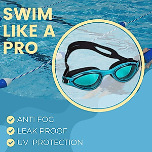 Splaqua Swim Goggles for Men and Women - Adjustable Straps, Silicone Eye Seal, UV Protection and Anti Fog Lenses Swimming Goggle - Teal and Black