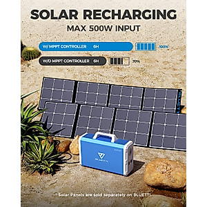 BLUETTI EB240 Portable Power Station 2400Wh/1000W Solar Generator, W/ 2 AC Outlets Emergency Battery Backup for Outdoor Camping RV Home Use