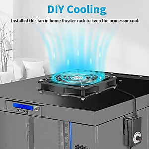 Wathai 140mm x 25mm Computer Fan with AC Plug 110V 120V 220V 240V Variable Speed Controller for DIY Biltong Box Reptile Aquarium Receiver DVR PlayStation Xbox Cabinet Ventilation Cooling
