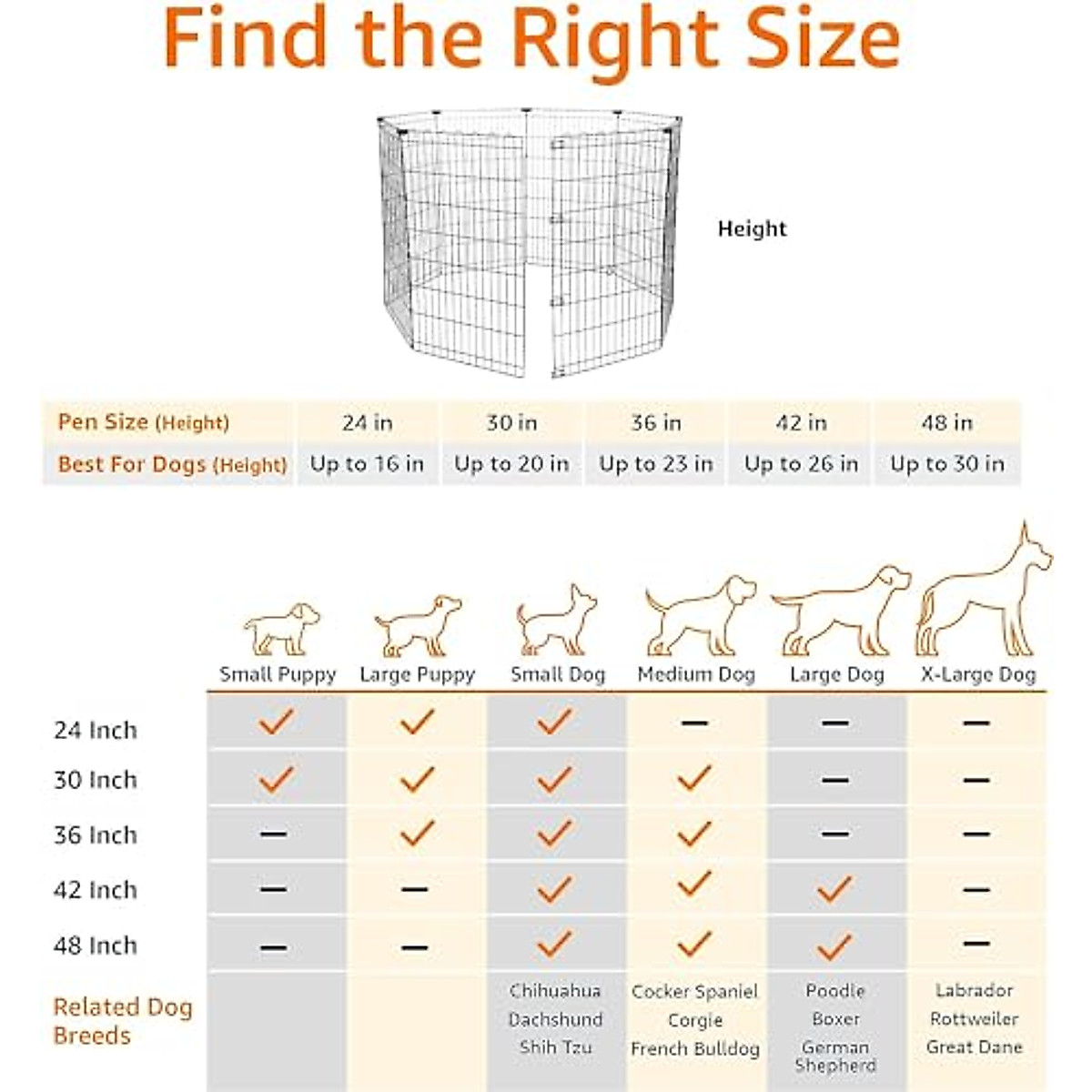 Amazon Basics Foldable Octagonal Metal Exercise Pet Play Pen for Dogs, Fence Pen, No Door, Large, 60 x 60 x 42 Inches, Black