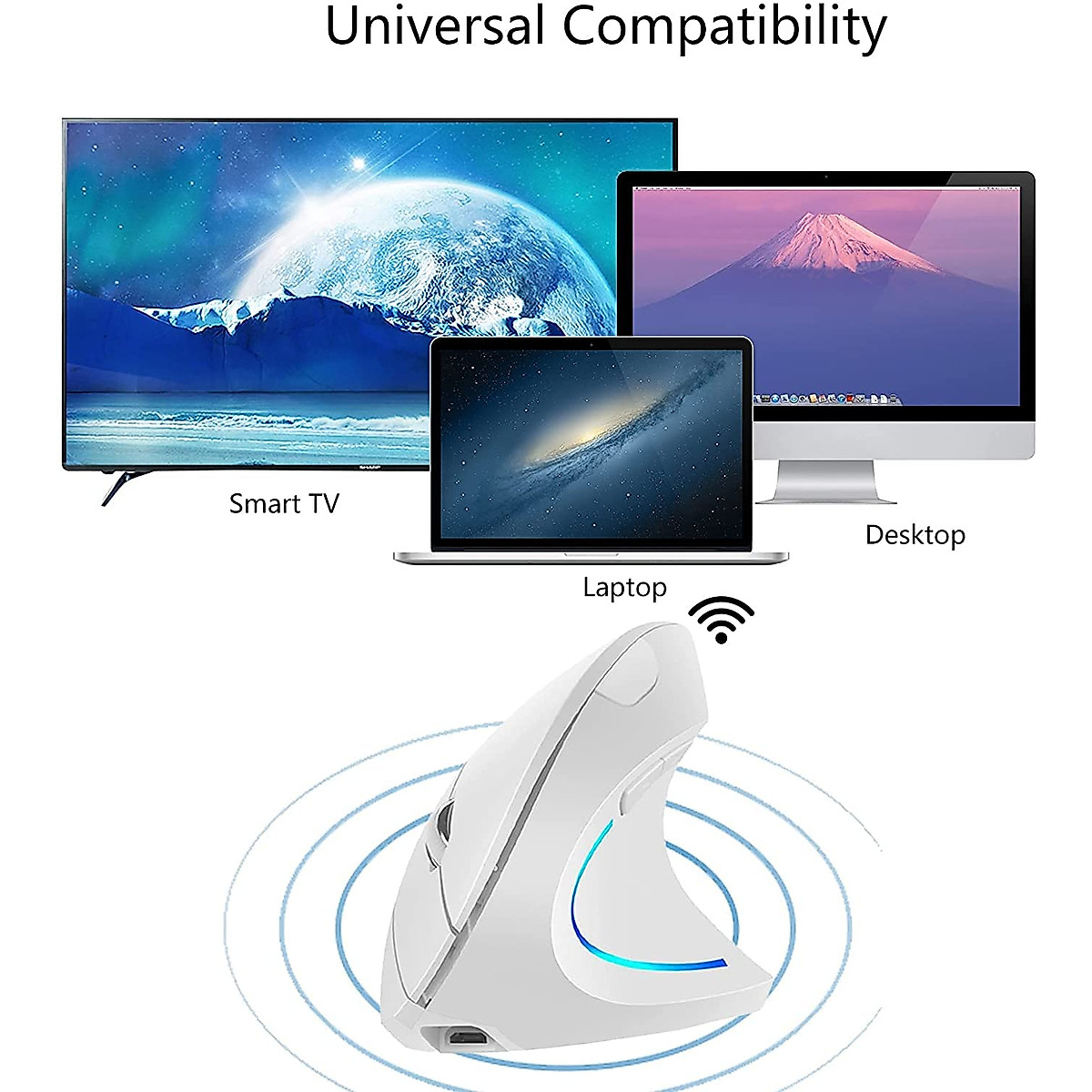 WREWING Vertical Mouse, Right Handed 2.4G and Bluetooth Dual Mode Wireless Ergonomic Rechargeable Vertical Mouse with 4 Adjustable DPI 6 Buttons,Compatible with PC Mac Android Windows (White)