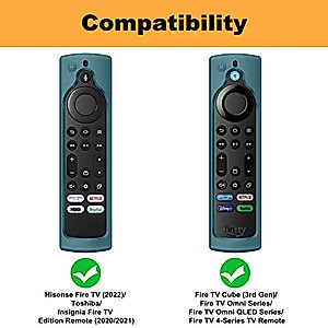 Fintie Silicone Case for Amazon Hisense/Toshiba/Insignia/Pioneer/Fire TV 4-Series/Fire TV Omni (QLED) Series TV Remote - [Anti Slip] Shockproof Cover for Fire TV Alexa Voice Remote, Dark Cyan