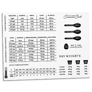 Magnetic Kitchen Conversion Chart for Liquid, Weight, and Measurements - For Cooking and Baking Recipes