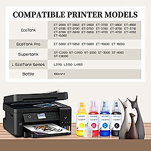 HAPPYTONER Free Syringe Sublimation Ink for Epson 2803 et 2800 2720 2850 4800 2760 5800 15000 ST-2000 Ecotank Printers Auto-Fill/Anti-UV