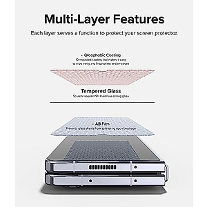 Ringke Cover Display Glass [Shatterproof Coverage] Compatible with Samsung Galaxy Z Fold 5 Screen Protector for Exterior Cover Display, Tempered Glass Screen Protector