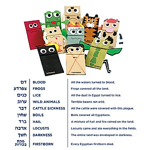Rite Lite Passover 10 Plagues Puppet Kit - Endless Fun For Kids and Family- For Story Time, Education, Bath Time, and Party Favors