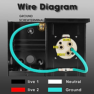 LAZMUMI 50 Amp 15FT Generator Power Cord and Power Inlet Box Waterproof Combo Kit, 125V/250V 50A NEMA 14-50P to SS2-50R Generator Extension Cord with NEMA SS2-50P Generator Inlet