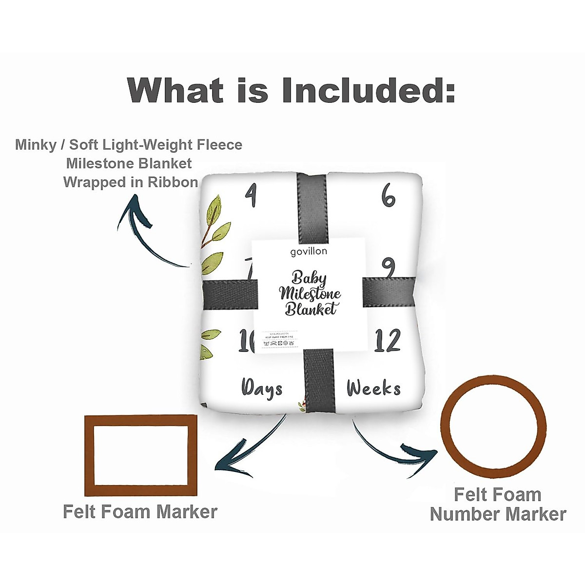 Personalized Baby Milestone Blanket 50x40 Boy Girl Unisex Woodland, Customized Milestone Blanket, Monthly Milestone Blanket, Baby Photo Prop Blanket, Custom Milestone Blanket, Baby Age Chart Gift