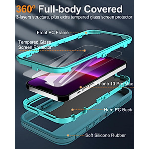 Aliruke for iPhone 13 Pro Max Case, with Screen Protector, Dust-Proof Port Cover, Full-Body Non-Slip Silicone Rubber Covered, Military Grade Drop-Proof Shockproof Phone Case, Mint/Teal