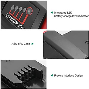 CELL9102 Replacement 2PACKS M18 Battery and Charger Combo for Milwaukee 18V 48-11-1850 Battery and Battery Charger 48-59-1812, Capacity Output 5.0Ah
