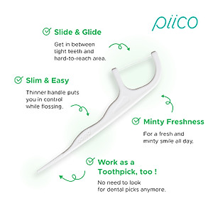 Piico Dental Floss Picks Bundle - Unflavored Fluoride-free Fun Zoo Shape Dental Flossers for Kids - Shred-Resistant Mint Flossers for Adults with Xylitol Formula and Crystal Technology