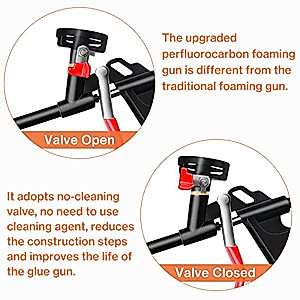 Foam Gun, Lytool Expanding Foam Gun, Professional Foaming Gun Insulation Spray Application Applicator Caulking Gun for Filling, Sealing