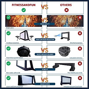 fitnessandfun 33' Huge Inflatable Movie Screen Outdoor Incl Blower - Seamless Front and Rear Projection - Portable Blow Up Projector Screen for Churches, Grand Parties, Backyard Pool Fun(33 feet)