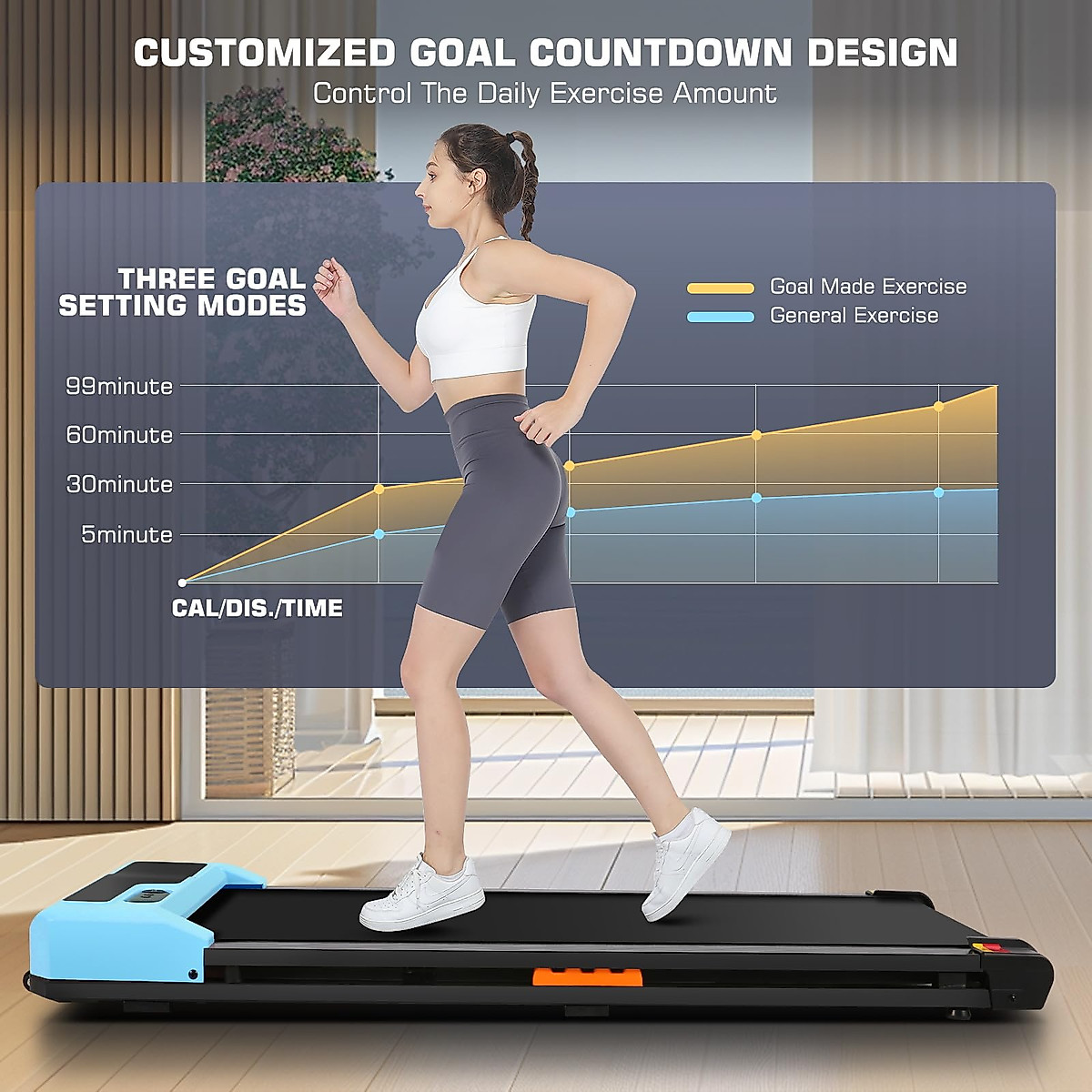 ANCHEER Walking Pad Treadmill Under Desk, 2 in 1 Portable Treadmill, Walking pad Treadmill 2.5 HP for Home/Office, 300+ lb Capacity, LED Screen and Remote Control, Dual Shock Absorption