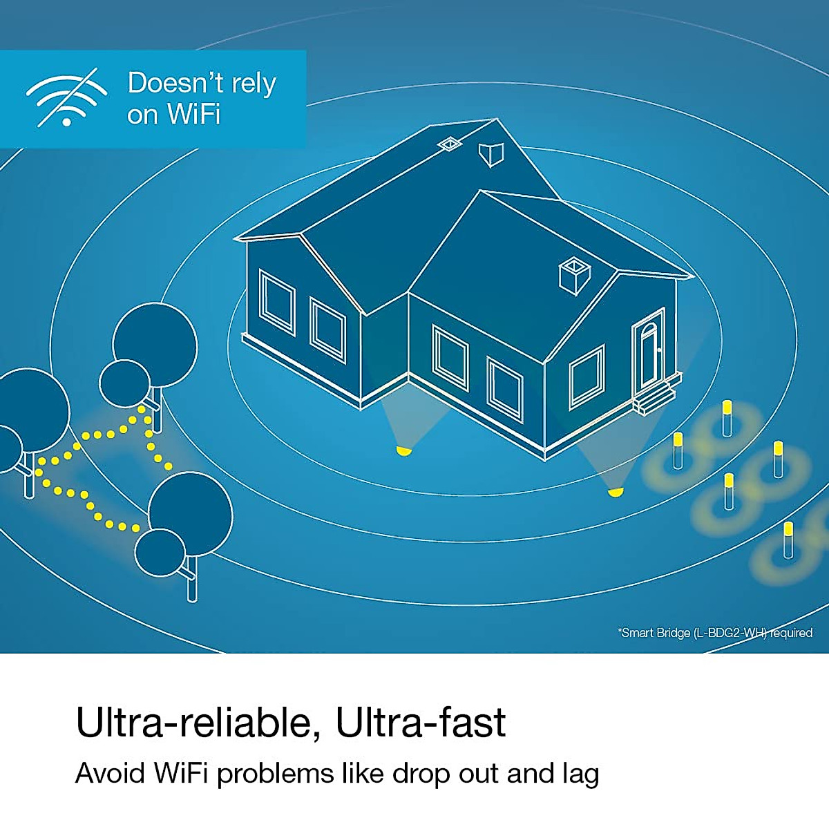 Lutron Caséta Weatherproof+ Outdoor Smart Plug On/Off Switch | Works with Alexa, Google Assistant, Ring, Apple HomeKit (smart hub required) | for Landscape and String Lighting | PD-15OUT-BL | Black