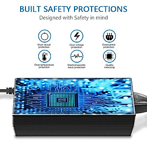 SHNITPWR 24V 3A DC Power Supply Adapter AC 100V~240V to DC 24 Volt 3 Amp 72W Converter Transformer 5.5x2.5mm Plug for 5050 3528 LED Strip Light 3D Printer LED Driver CCTV Security System LCD Monitor