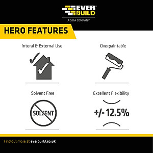 Everbuild Caulk Once White 310ml C3