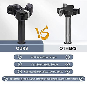 Virego CNC Spoilboard Surfacing Router Bit, 1/2" Shank 2" Cutting Diameter, Slab Flattening Router Bit Planing Bit, 3 Additional Replaceable Carbide Inserts