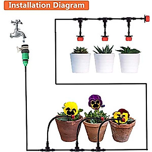 MSDADA Micro Drip Irrigation Kit, 50ft Garden Automatic Irrigation System, 1/4" Blank Distribution Tubing Hose Adjustable Nozzle, Plant Watering Kit for Garden, Patio, Greenhouse, Flower Bed, Lawn